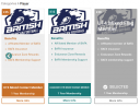 BAFA registration – Kent Phoenix